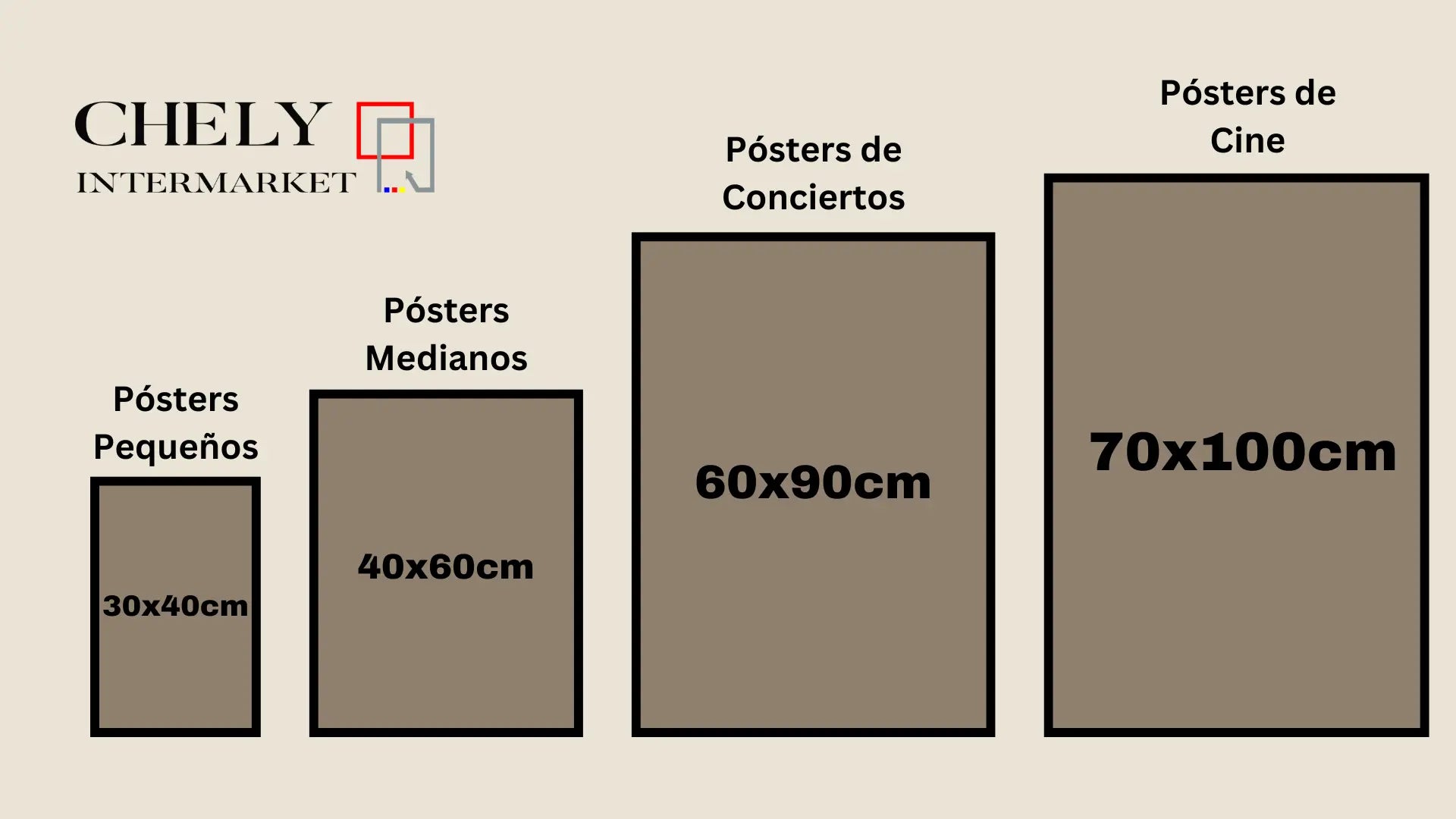 Guía Completa de Tamaños de Pósters Estándar